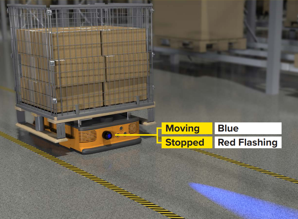 신제품 소식 - [Banner Engineering] GS60 Pro Multicolor Guide Spotlight – 차세대 ...