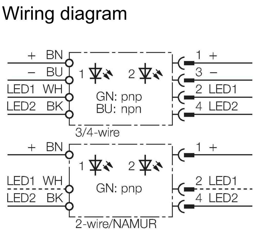 🔧25년 4월 제품 업데이트 소식 – [Turck] TB3-CP80 센서 테스트 박스 – Turck Korea