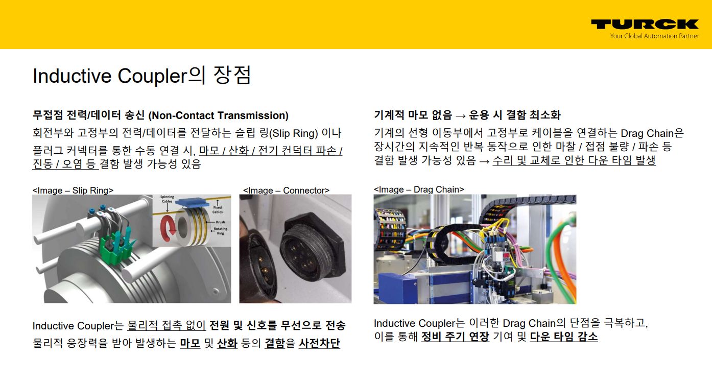 📢25년 7월 신제품 소식 – [TURCK] Inductive Coupler NIC series – Turck Korea