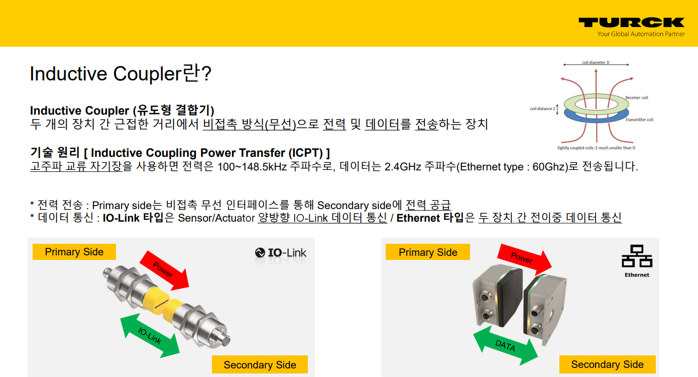 📢25년 7월 신제품 소식 – [TURCK] Inductive Coupler NIC series – Turck Korea